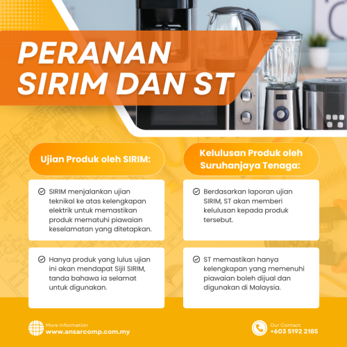 Peranan SIRIM dan Suruhanjaya Tenaga dalam Menjamin Keselamatan ...